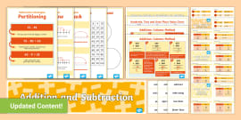Addition and Subtraction Display Banner (teacher made)