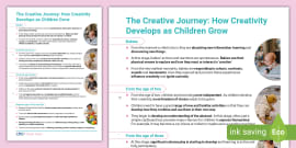 Stages of Creativity | Early Years Handout | CPD | Twinkl