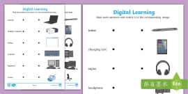 Digital Learning Word Mat (Teacher-Made) - Twinkl
