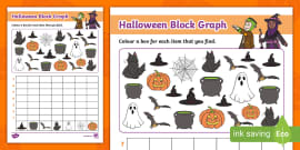 What is a Block Graph? | Twinkl Teaching Wiki - Twinkl