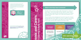 What is the Early Years Learning Framework? Teaching Wiki