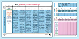 Deep Dive into Art: Progression of Skills Whole-School Map