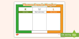Daniel O Connell KWL Chart 5th and 6th Class - Twinkl