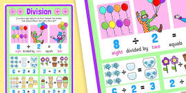 Long Division Poster