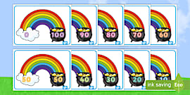 Rainbow Number Bonds of 100 Display Poster
