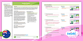 What are Invasion Games? - Types of Invasion Games - Twinkl