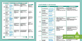 Level 6 Phonics Assessment Pack Weeks 1-10 (teacher made)
