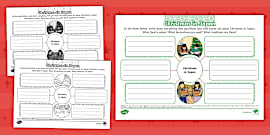 Japan Mind Map (teacher made) - Twinkl