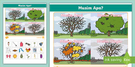 Months of the Year A4 Display Poster Indonesian - Twinkl