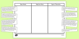 KS2 Children's Rights Posters (teacher made)