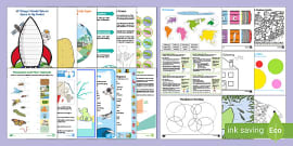 Free Northern Ireland Taster Resource Pack (teacher made)