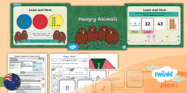 Level 1 Time: Sequence Events Within a Day Lesson 1 - Twinkl