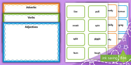 Noun, Adjective, Verb and Adverb Sorting Activity - Twinkl