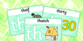 FREE! - th Sound Mat (Teacher-Made) - Twinkl