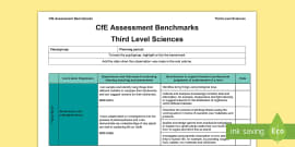 CfE Benchmarks Third Level Numeracy and Mathematics Assessment