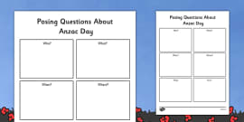 Anzac Day Hand Print Poppy Art Activity - Australia, anzac day