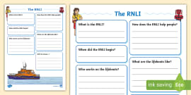 UK Fact File Template Pack,countries in UK - Twinkl