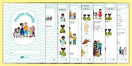 Auslan Flashcards I Auslan Sign Language Pictures - Twinkl