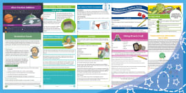 FREE! - Worksheets for 5 Year Olds | Resource | Twinkl USA