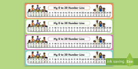 Aboriginal and Torres Strait Islander People Number Line 0-20