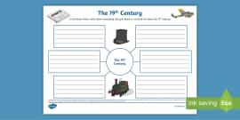 What is a Century? Explanation / Definition - Twinkl