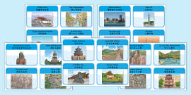 China Landmarks Flash Cards (teacher made) - Twinkl