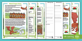 Bearded Dragon Reading Comprehension and Fact Sheet