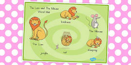 The Lion And The Mouse Word Mat (teacher made) - Twinkl