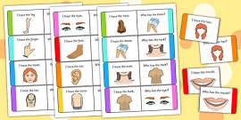 Parts Of The Body Communication Cards French (teacher made)