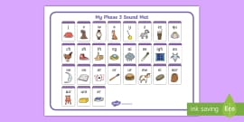 Phase 5 Letters and Sounds Order - Phonics Mat