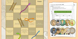 Solfege Tone Ladder (teacher made)