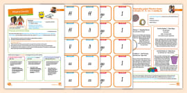 Twinkl Phonics: Speech Sound Cards Display (teacher made)