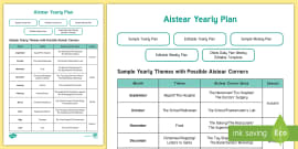 Summer Aistear Display Pack (teacher made)