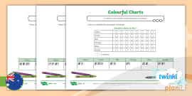 Year 4 Data Interpretation: Presenting Data Lesson 1