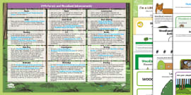 Year 4 Wildlife-Themed Times Tables Menu Pack (teacher made)