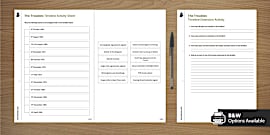 The Troubles Research Worksheet