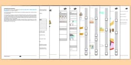 Year 1 Math Test PDF | Download and Print Assessment Pack