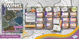 NAIDOC Week Differentiated Word and Picture Matching