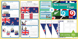 New Zealand Anzac Day PowerPoint - Events (teacher made)
