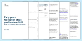 FREE! - Early Years Foundation Stage Profile 2024 Handbook | EYFS