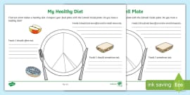 Hamster Food Pyramid - Display Poster - Pet - Twinkl Pets
