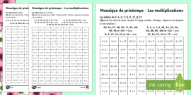 Mosaïque de multiplication : La Saint-Valentin - Twinkl