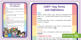 LGBTQ+ Poster - Key Terminology | Resources | Twinkl Life