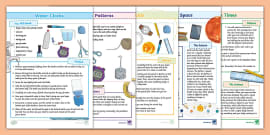 STEM Challenge Cards for Kids | Science Experiments - Twinkl