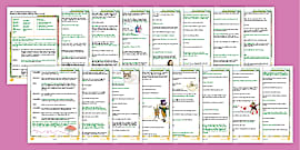 What is a Play Script? - Answered - Twinkl Teaching Wiki