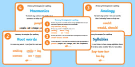 Spelling Strategies KS2 Poster (Large) - Classroom Resource