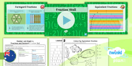 Equivalent Fractions PowerPoint Quiz (teacher made)