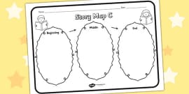 Interactive Story Mountain Plan (teacher made)