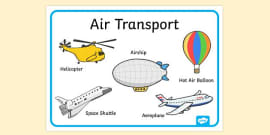 What is the History of Transportation? | History of Transport for Kids