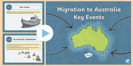 Push and Pull Factors of Migration Large Display Poster